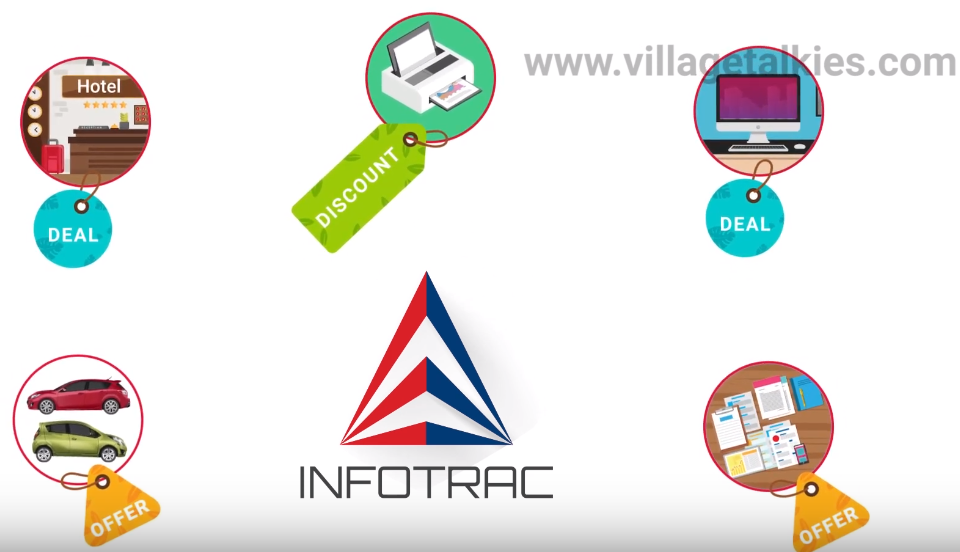 Infotrac - Village Talkies