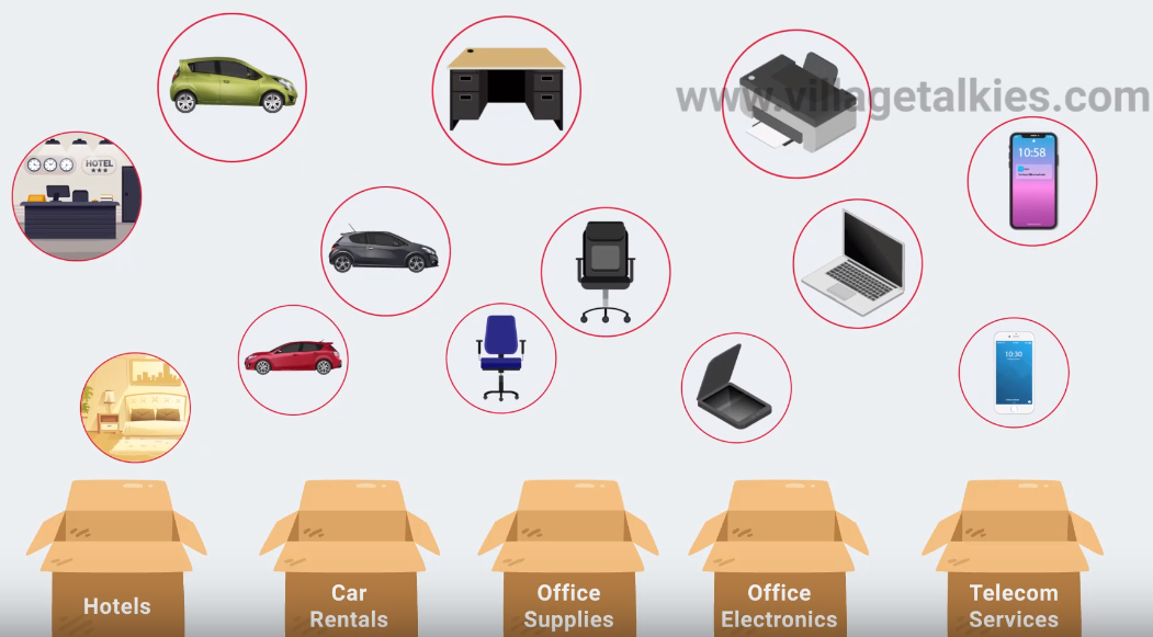 Infotrac - Village Talkies