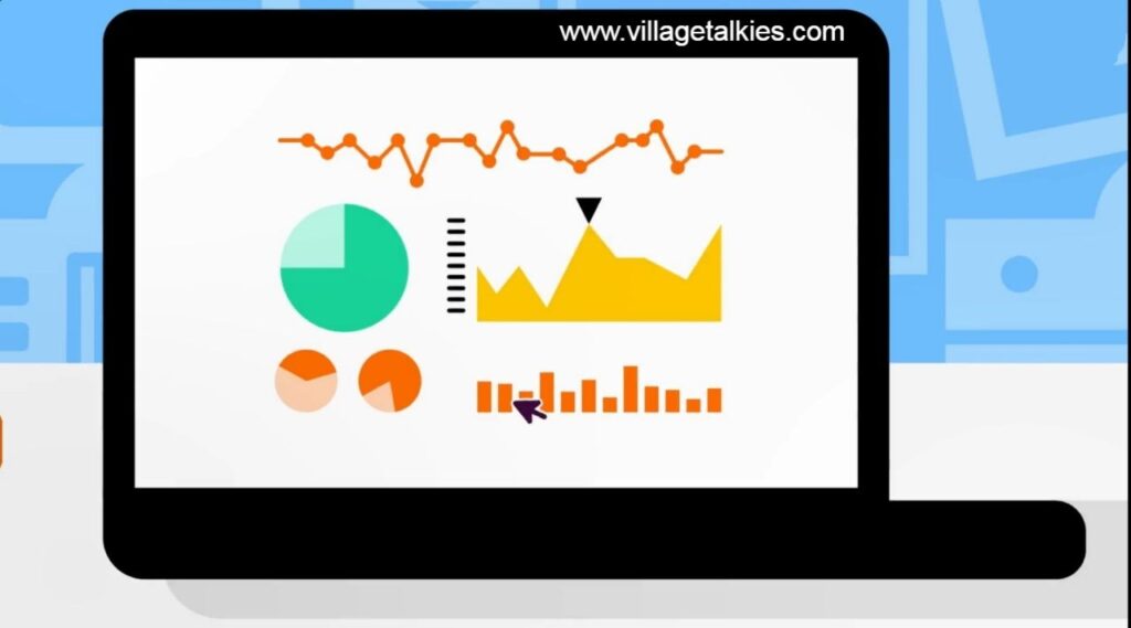 What is the budget price cost to make animation videos? - Village Talkies